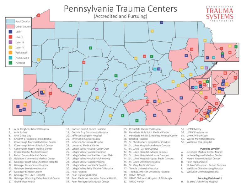 What Is A Trauma Center? | PA Trauma Systems Foundation